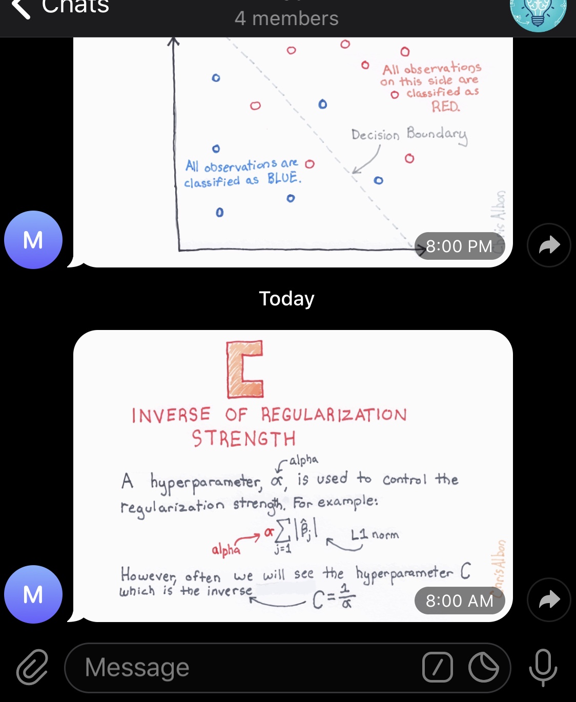 Telegram Bot | Dennis Hammerschmidt